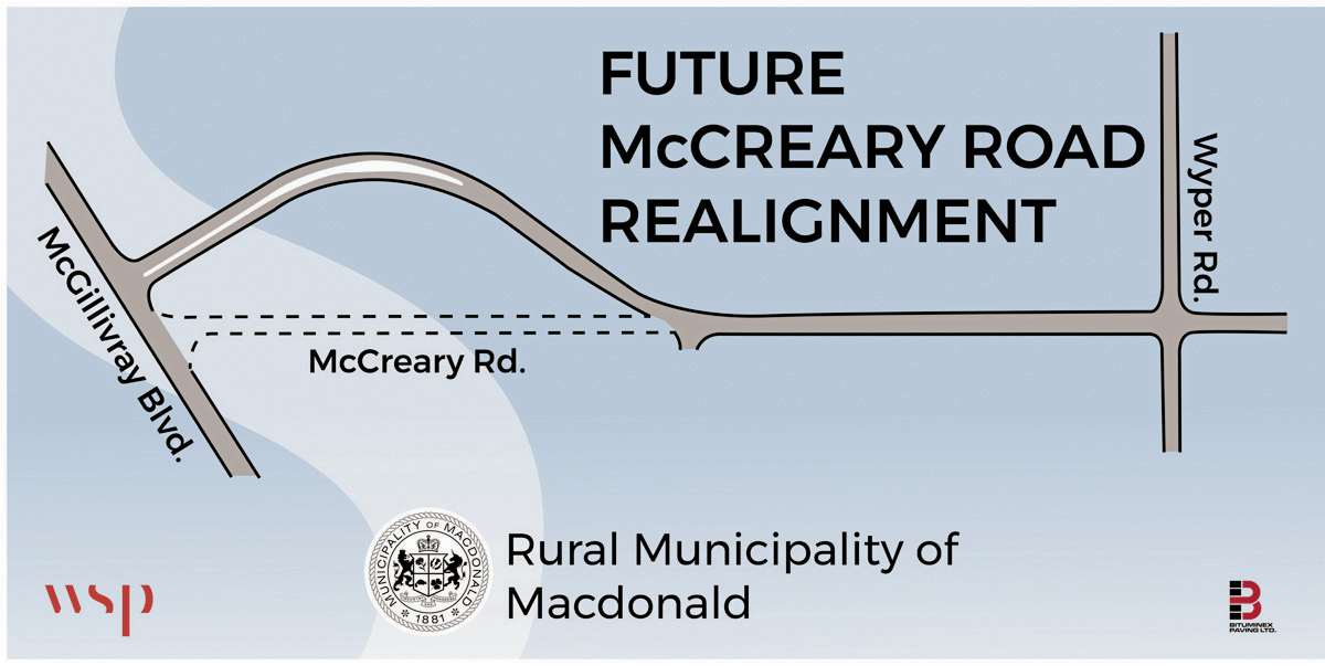 Improving road safety – Our Communities