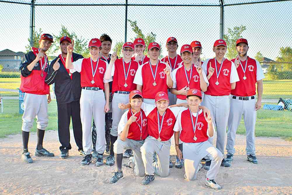 Panthers pounce on championship – Our Communities