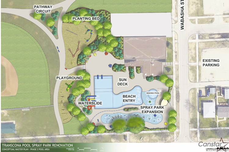 Transcona to have water fun of its own – Our Communities