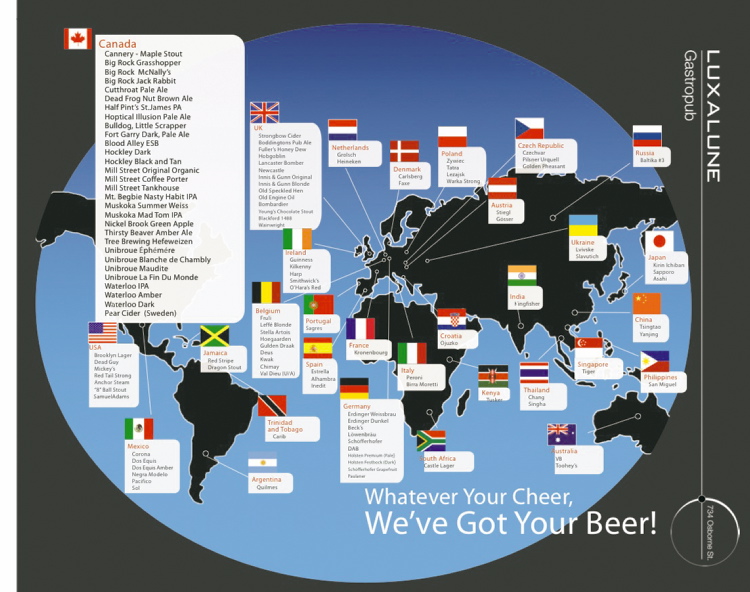 Around the world in 160 beers – Our Communities