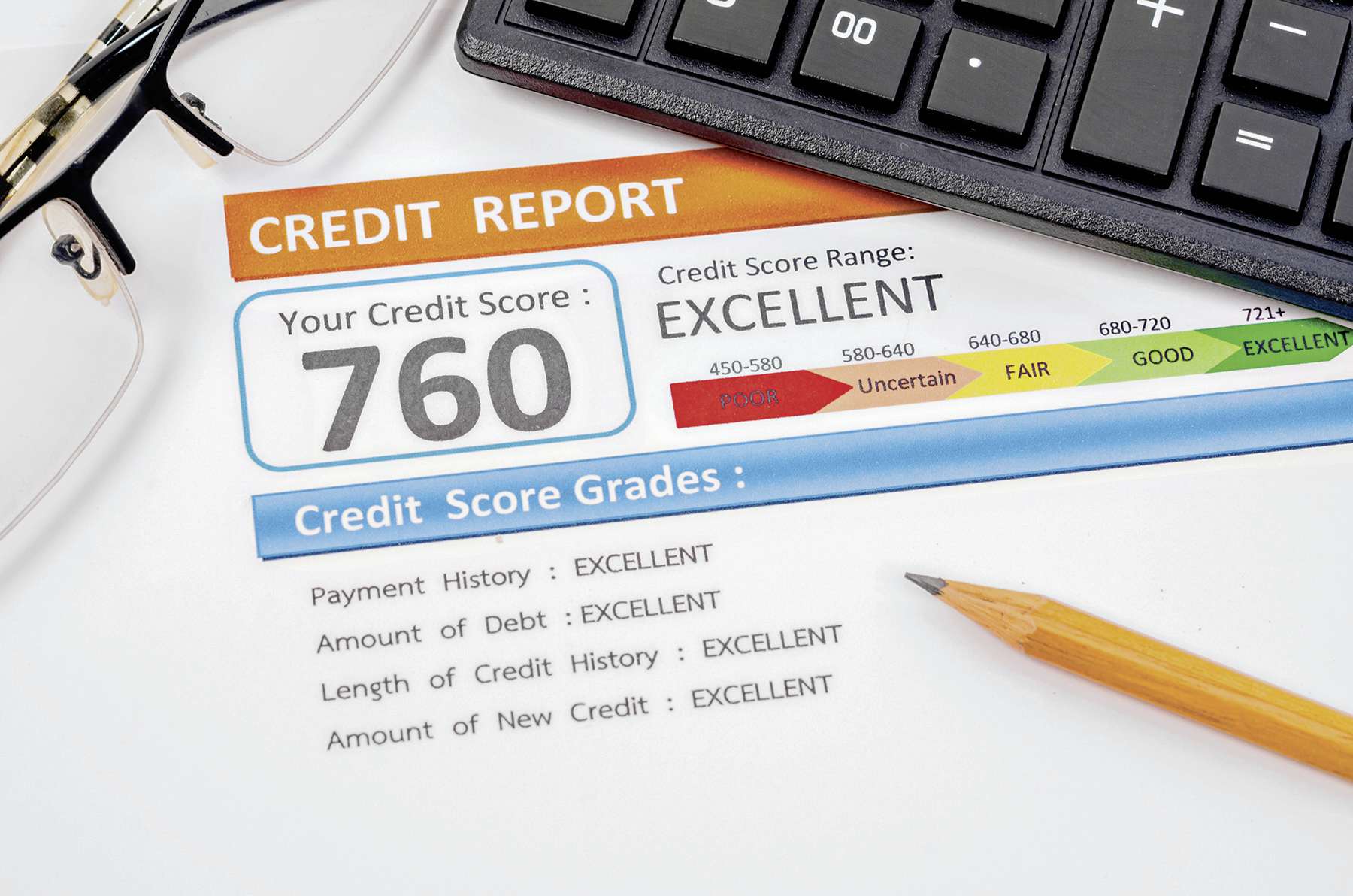 The ups and downs of your credit rating – Our Communities