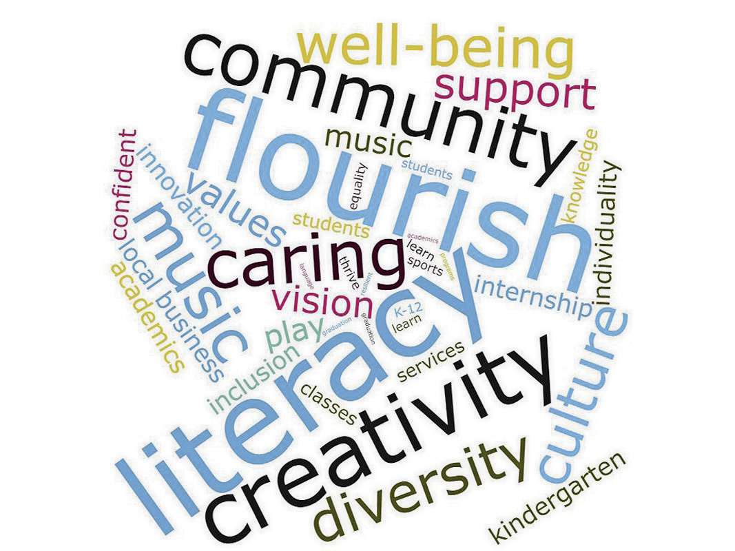 It’s incumbent upon us to understand Bill 64 – Our Communities