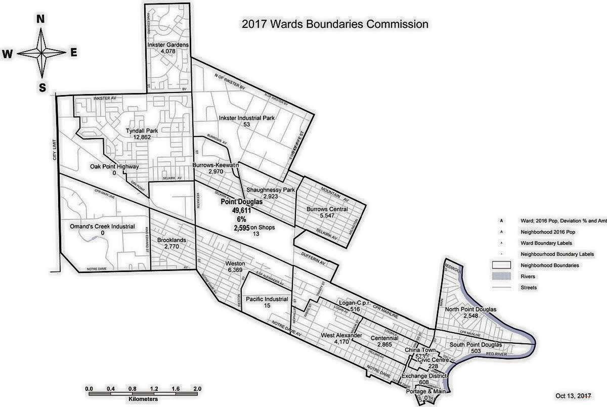 Ward boundaries review – Our Communities