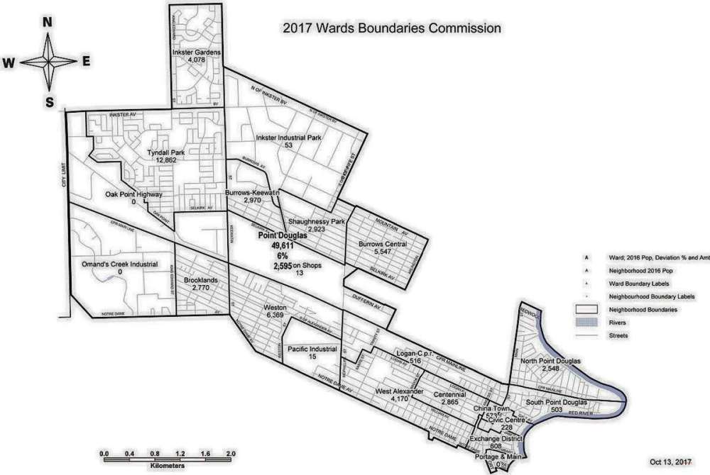 Ward boundaries review – Our Communities
