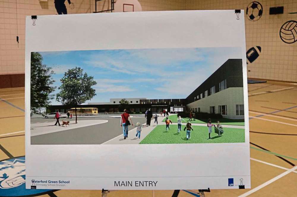New school urgently needed in Inkster Gardens – Our Communities