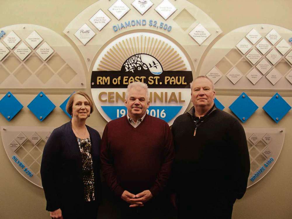 2017 in review – Our Communities