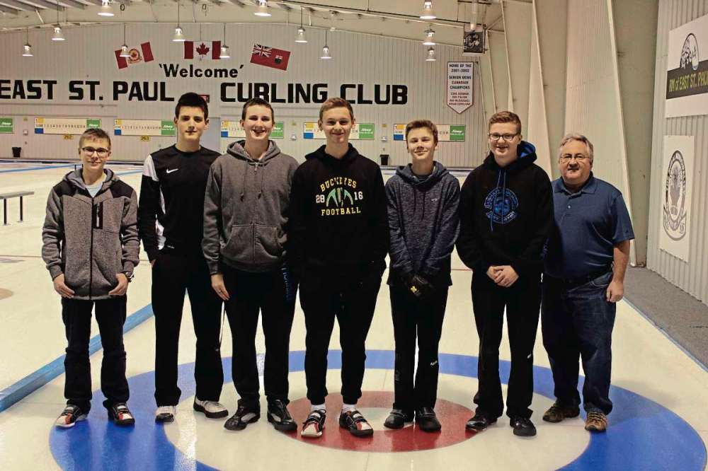 Buckeyes boys undefeated in round-robin – Our Communities