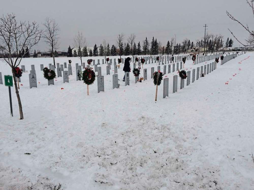 Remembering those who served – Our Communities