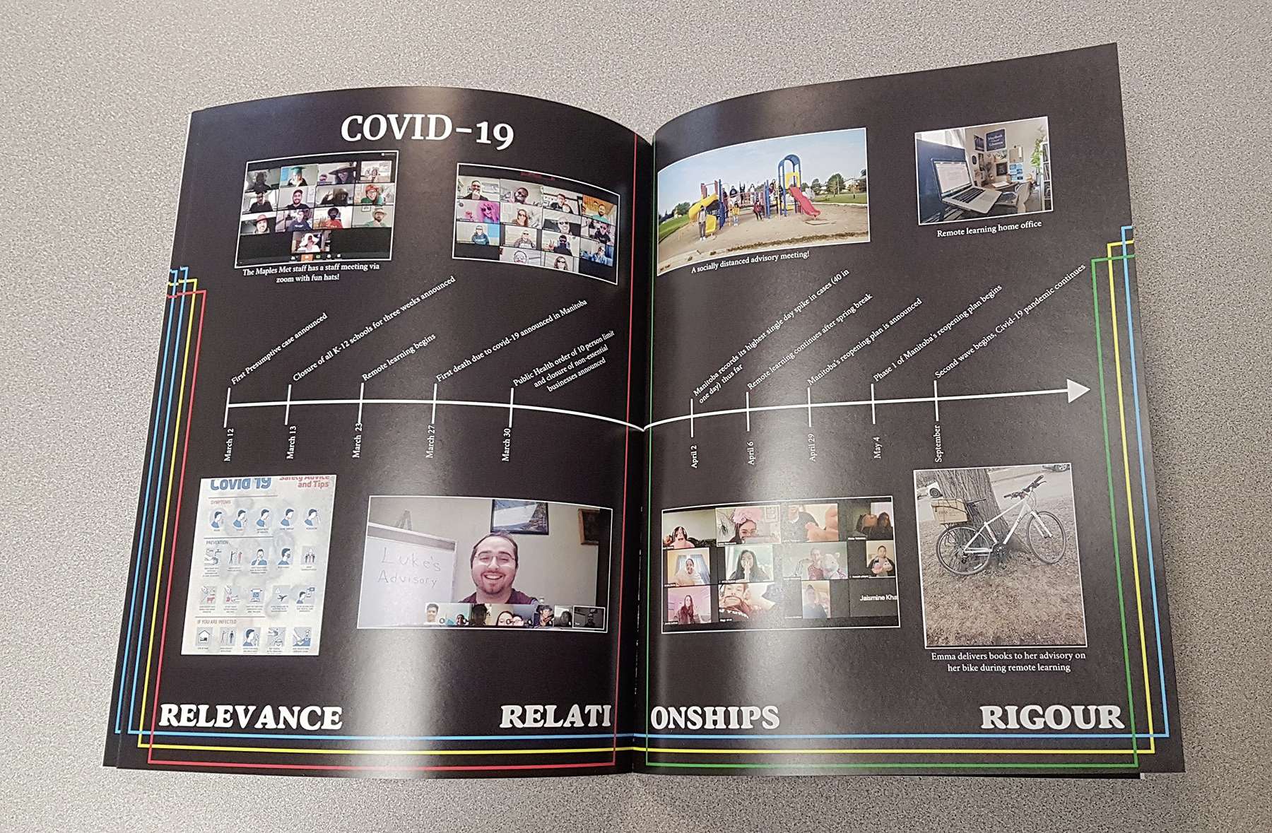 Yearbooks to record historic school year – Our Communities