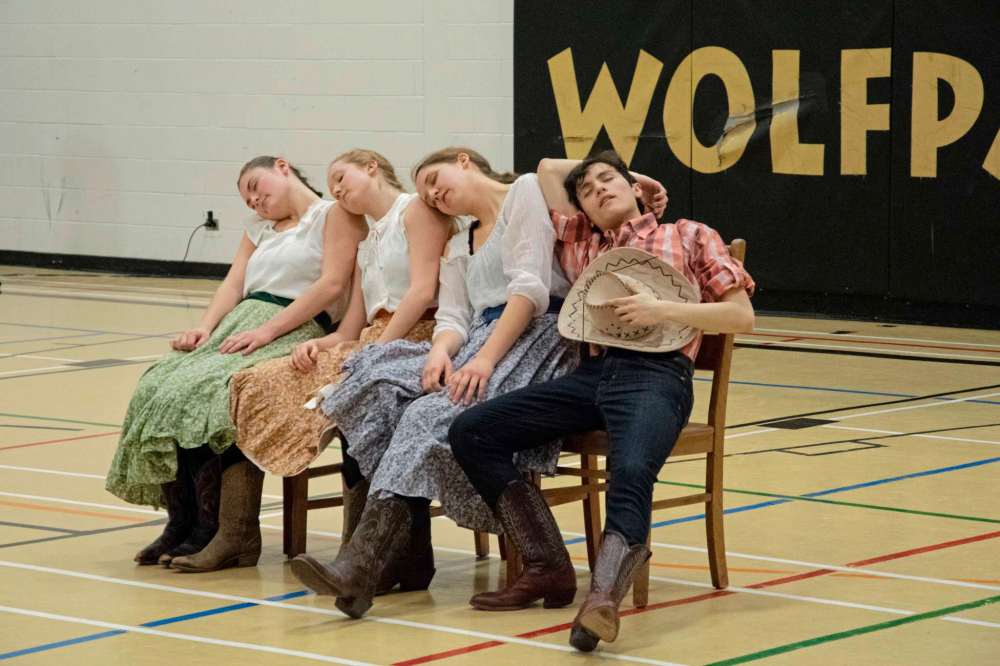 Dancers on tour – Our Communities