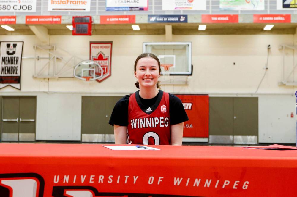 Dakota’s Sweeny commits to Wesmen – Our Communities