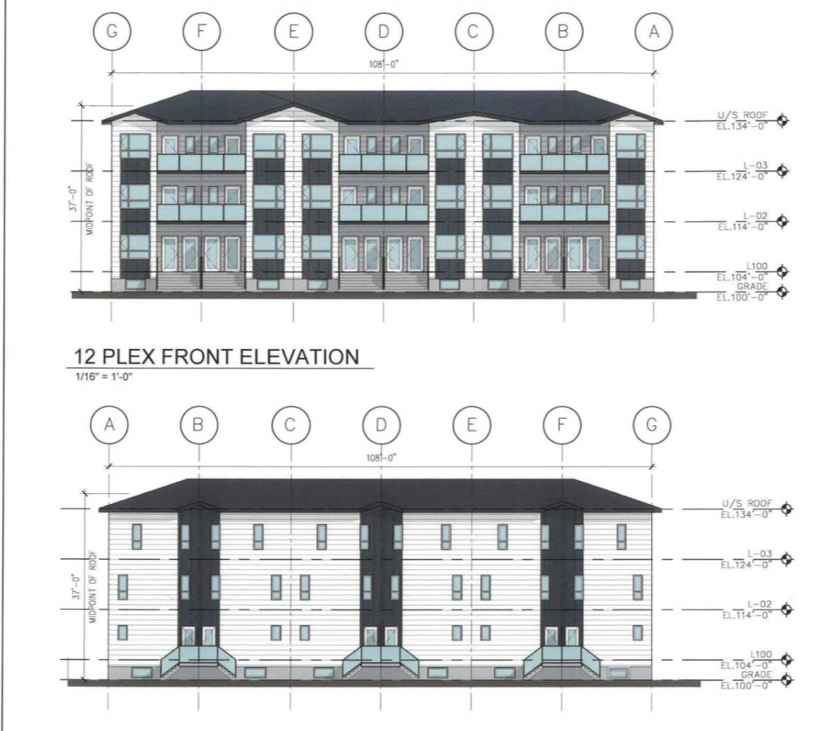 Residential growth encouraged by committee – Our Communities