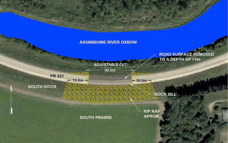 How the dike will be cut – Winnipeg Free Press