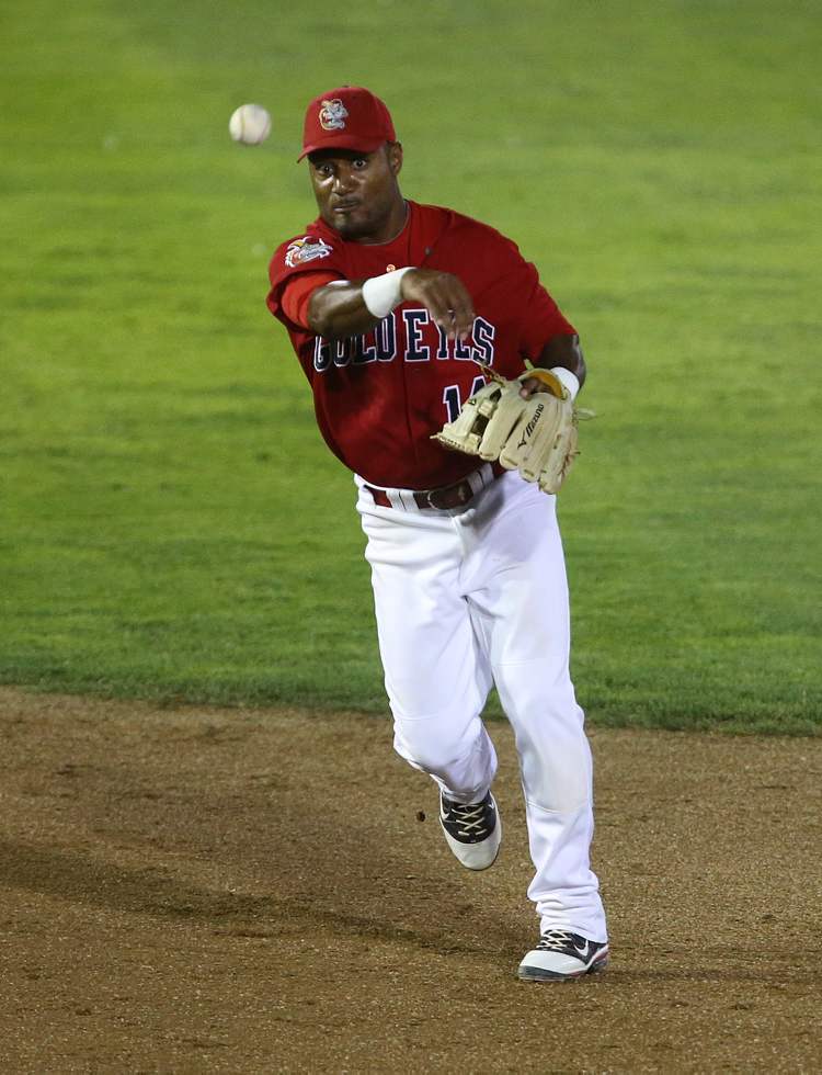 Goldeyes release Kendall after three seasons – Winnipeg Free Press