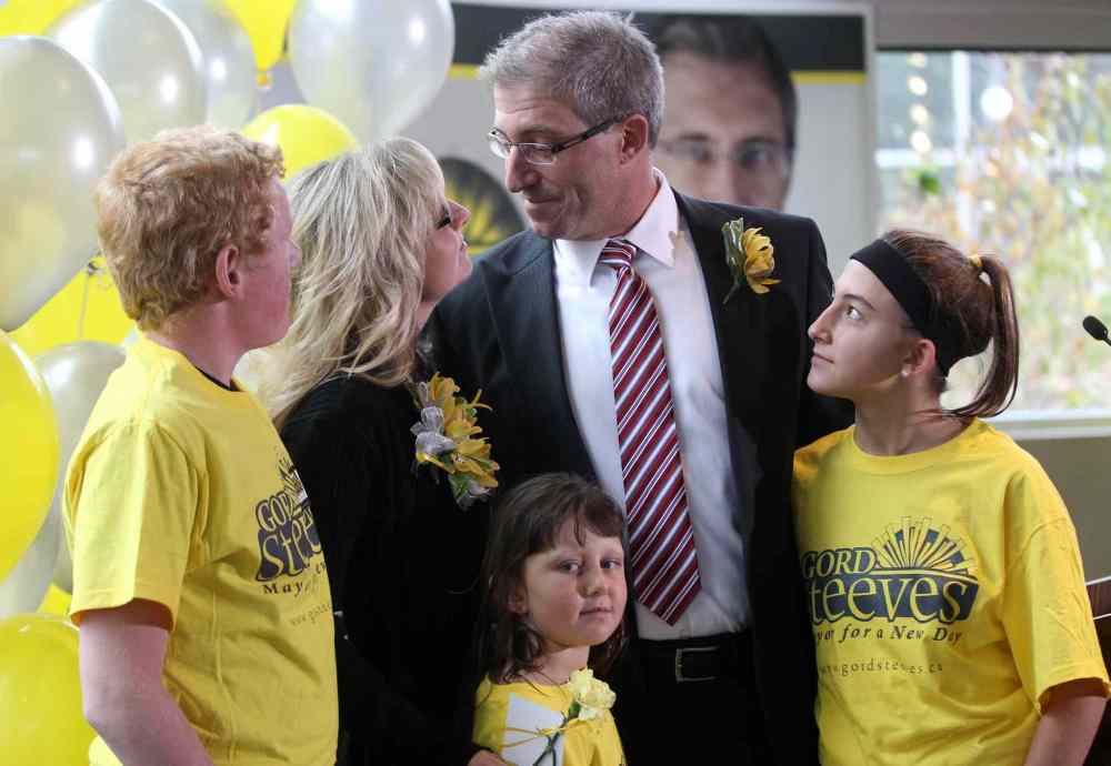 Steeves’ mayoral-run kickoff may have violated election spending rules ...
