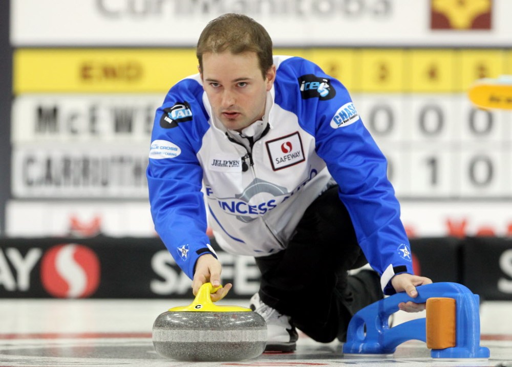 Carruthers? Win? Yeah, right – Winnipeg Free Press