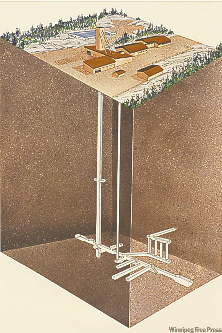 Whiteshell labs closes underground facility forever – Winnipeg Free Press