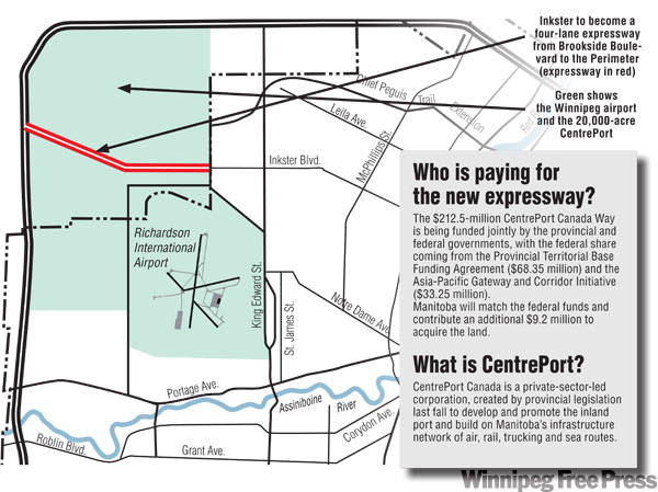 Expressway for CentrePort – Winnipeg Free Press