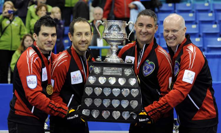 Howard’s team simply the best in Brier final – Winnipeg Free Press