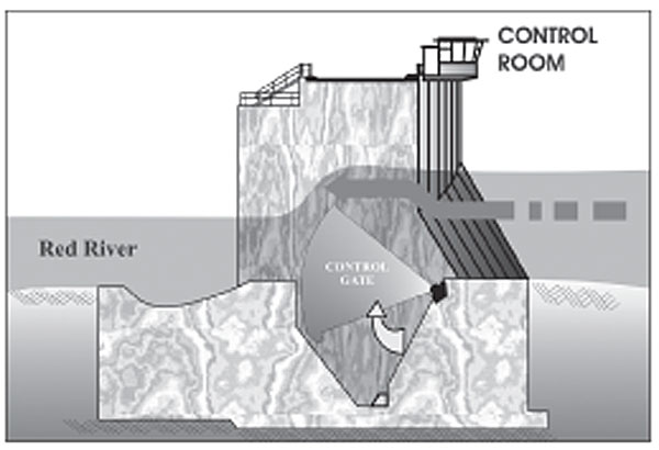 Floodway gates partially raised – Winnipeg Free Press