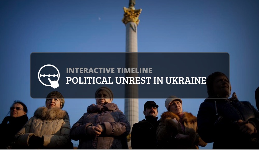Ukraine timeline – Winnipeg Free Press