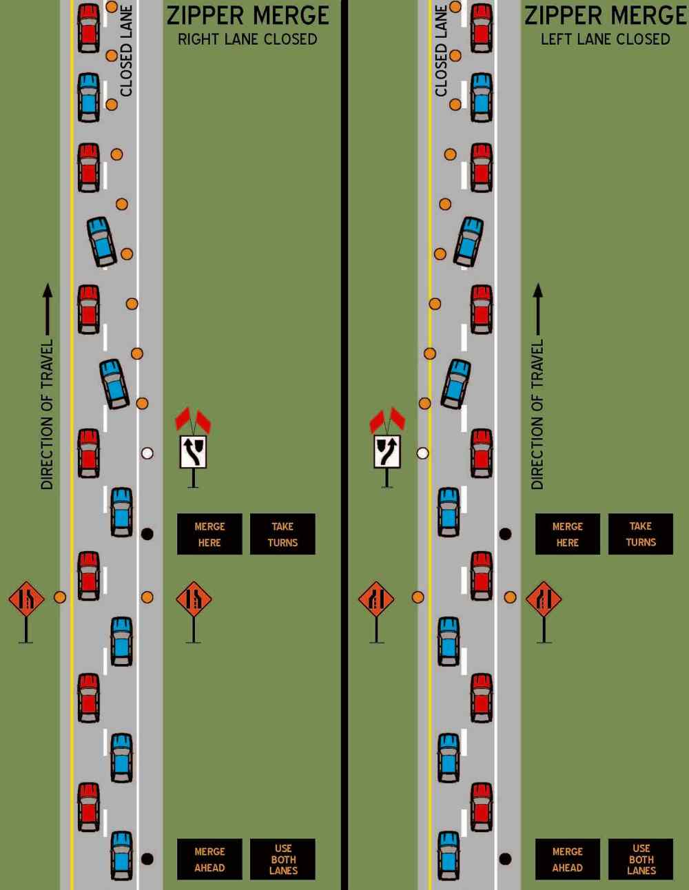 Zipper merge pilot project launches Wednesday on Lagimodiere – Winnipeg ...