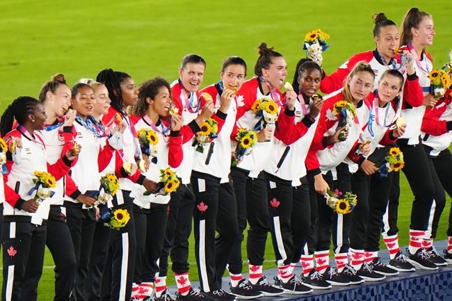 CONCACAF announces two new major women’s soccer tournaments – Winnipeg ...