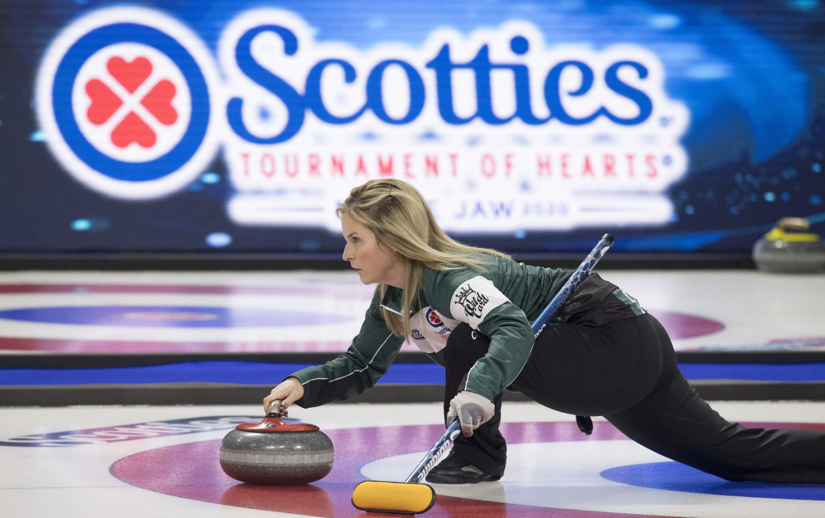 Gaining ground in the roaring game – Winnipeg Free Press