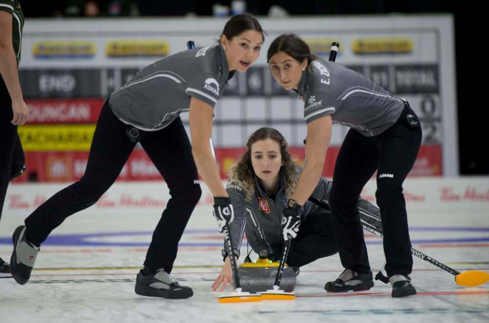 Manitoba teams into playoffs at Oly Pre-Trials – Winnipeg Free Press