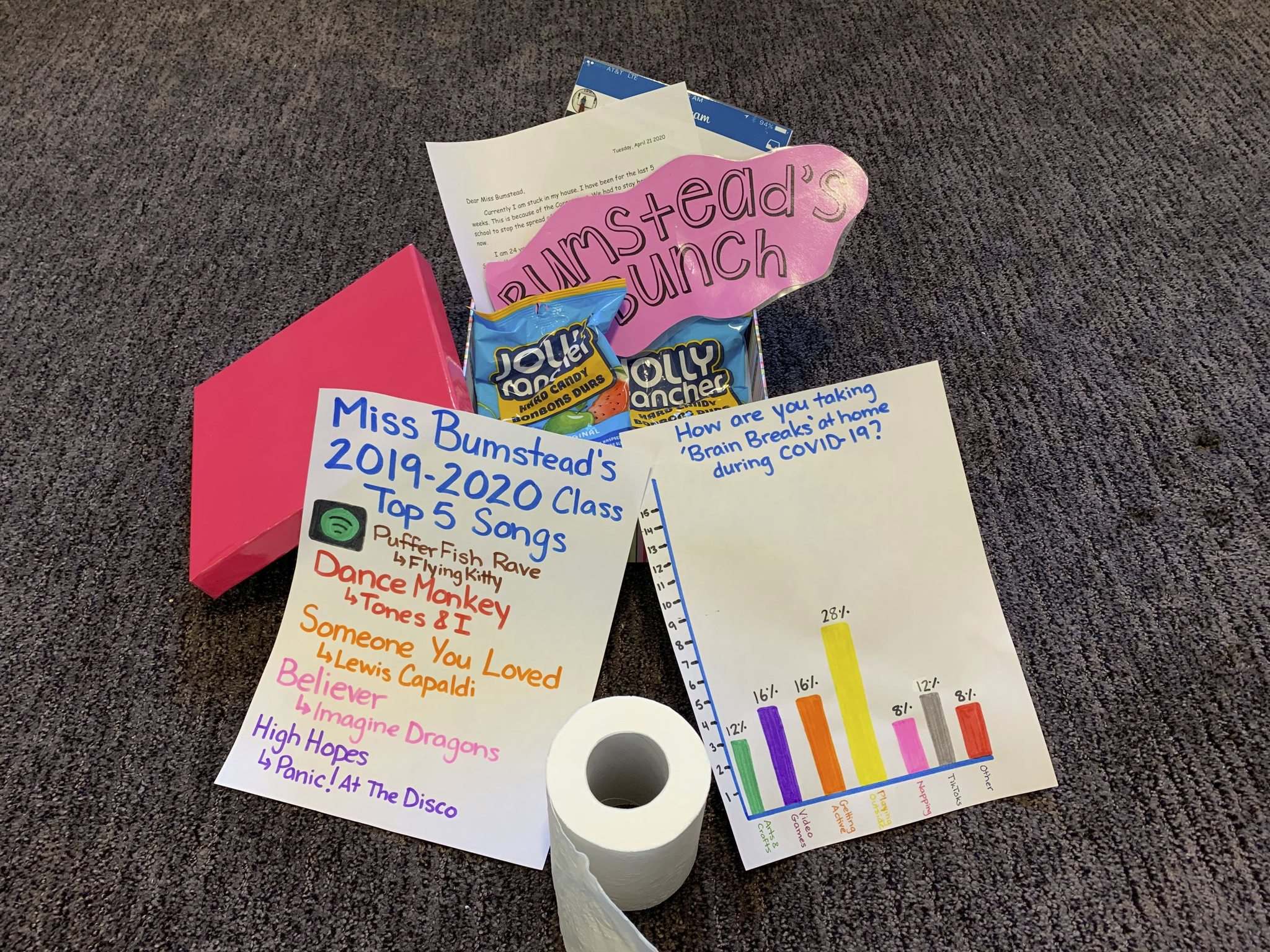 Time capsules help students value history – Winnipeg Free Press