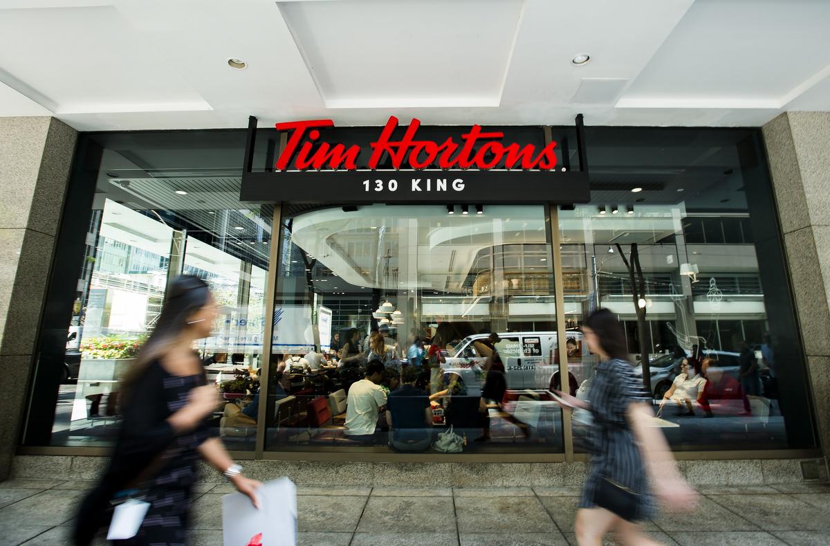 The Faceoff: Restaurant Brands International vs Yum! Brands: Tim ...