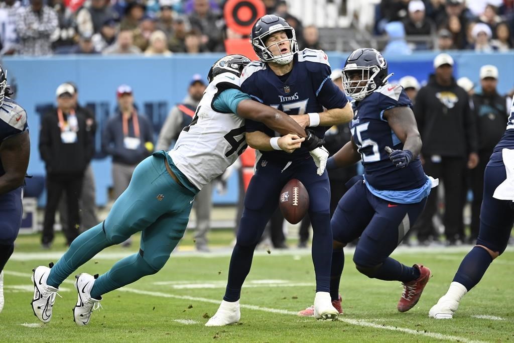 Jags rule out Walker, Fatukasi for game against Jets – Winnipeg Free Press