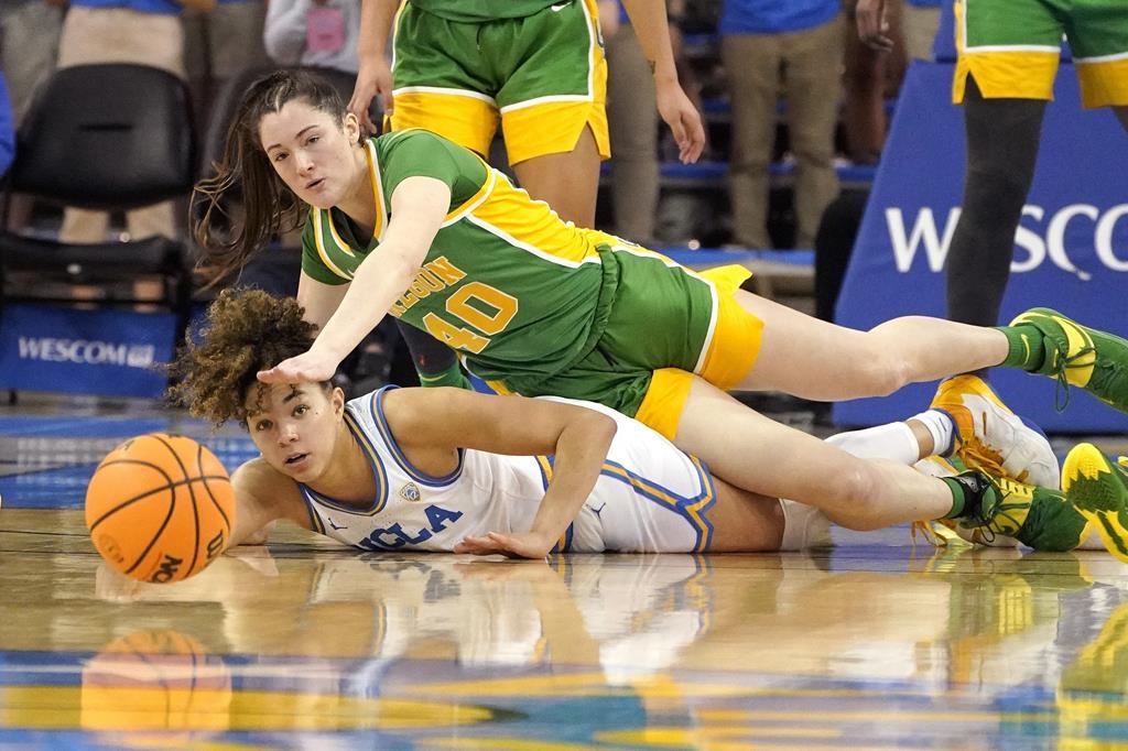 Bessoir scores 20, No. 18 UCLA holds off Oregon 67-57 – Winnipeg Free Press