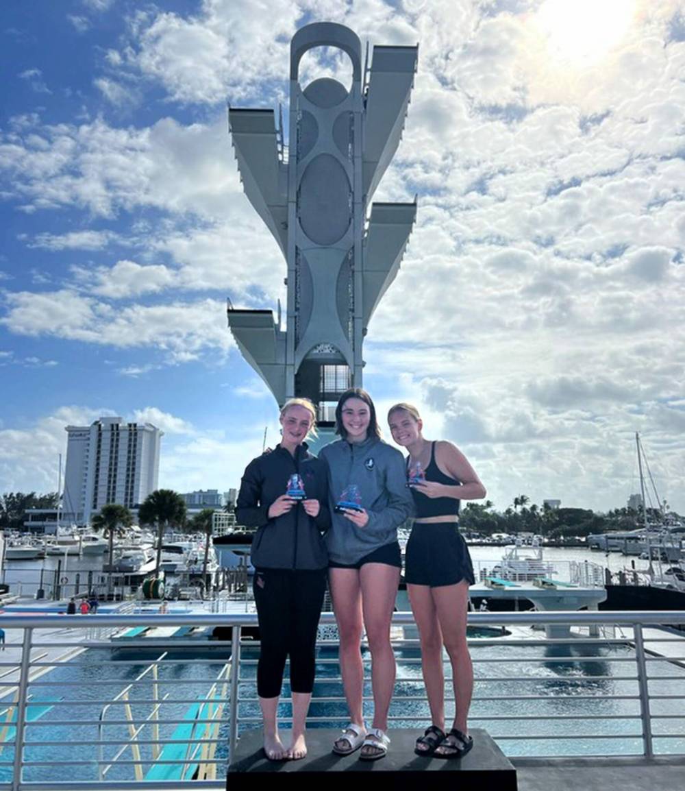 Winnipeg high-divers reach new heights – Winnipeg Free Press