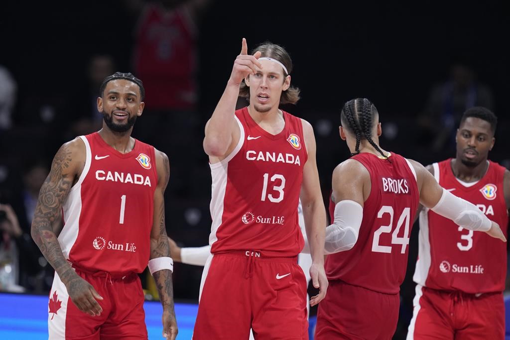 Canadian men’s basketball squad wins CP team of the year after historic ...