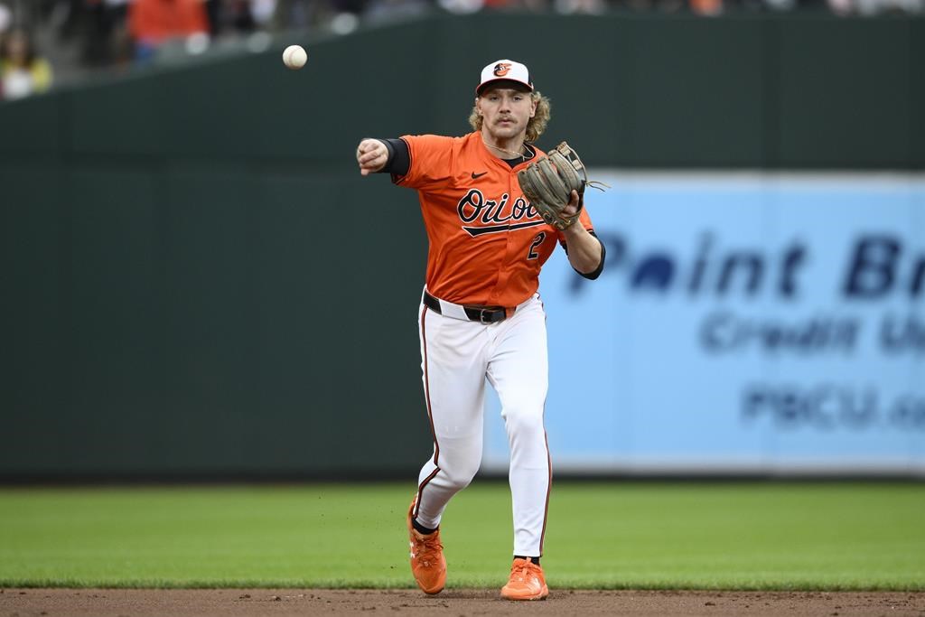 Cole Irvin throws 7 innings of 4-hit ball and Orioles hit three homers ...