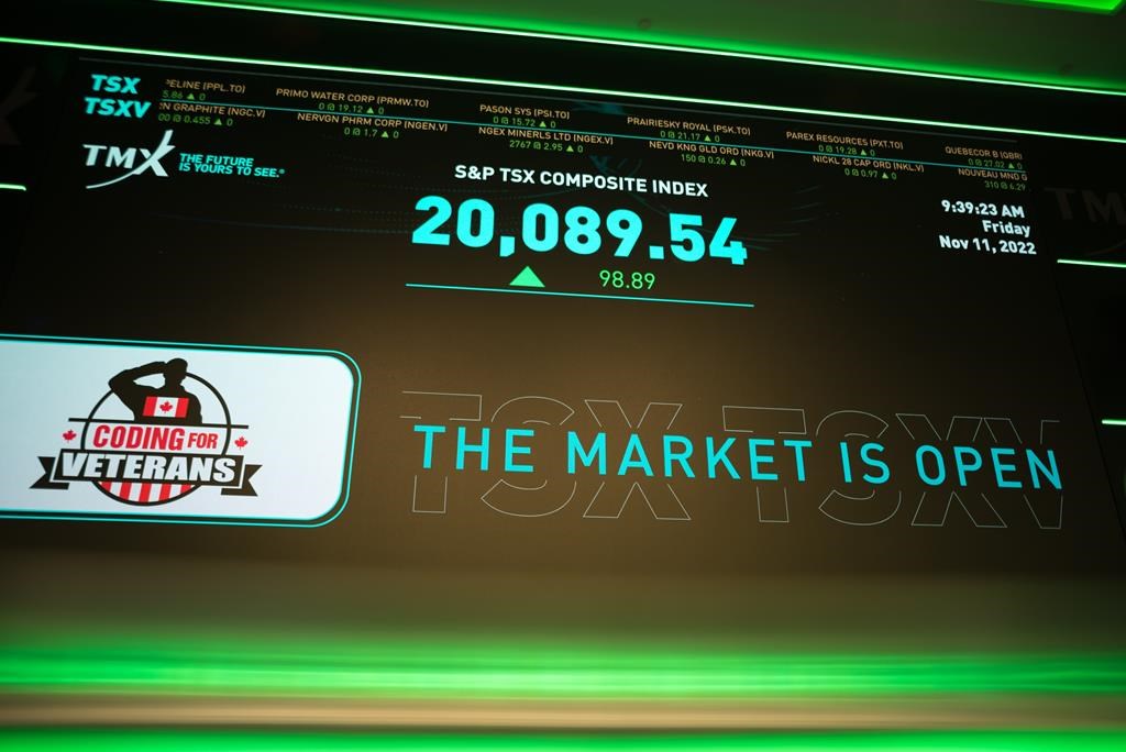 S&P/TSX composite up Friday, U.S. stock markets rally after jobs report ...