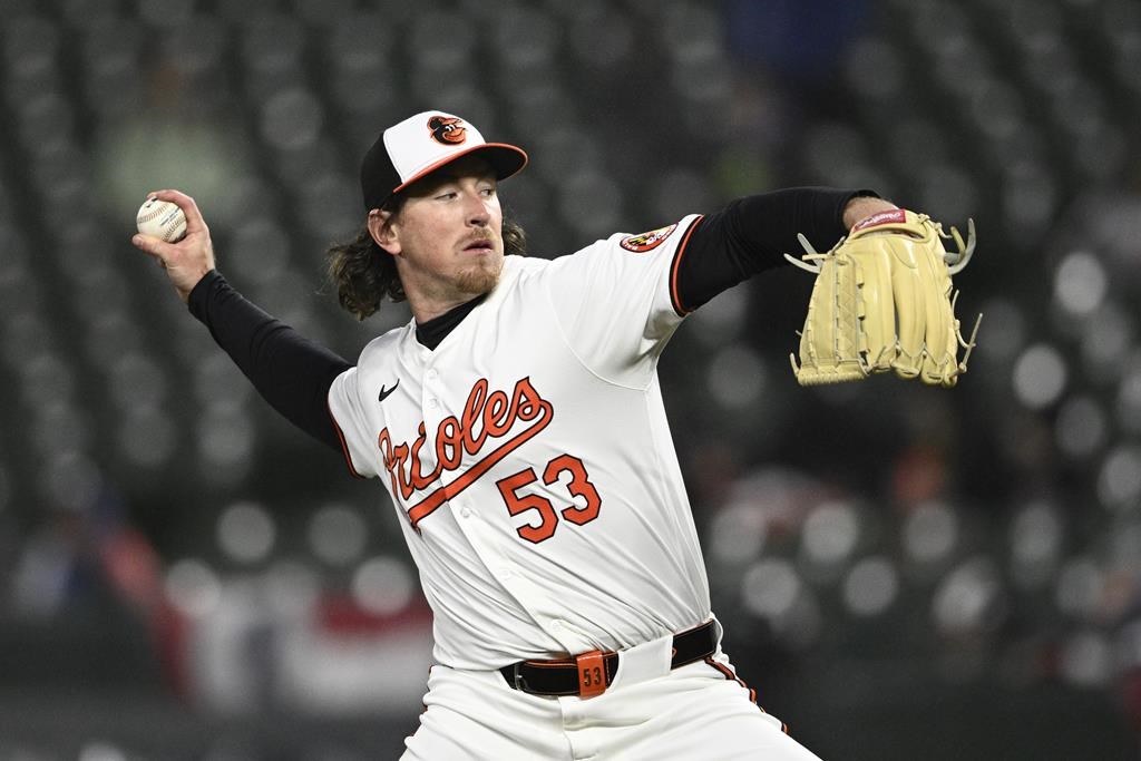 Mike Baumann and Michael Pérez acquired by Mariners from Orioles for ...
