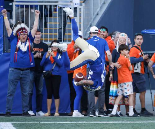 Sports – Winnipeg Free Press