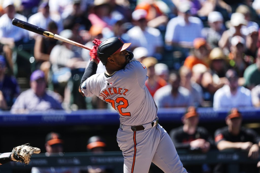 Eloy Jimenez one of five Toronto Blue Jays free-agent signings ...