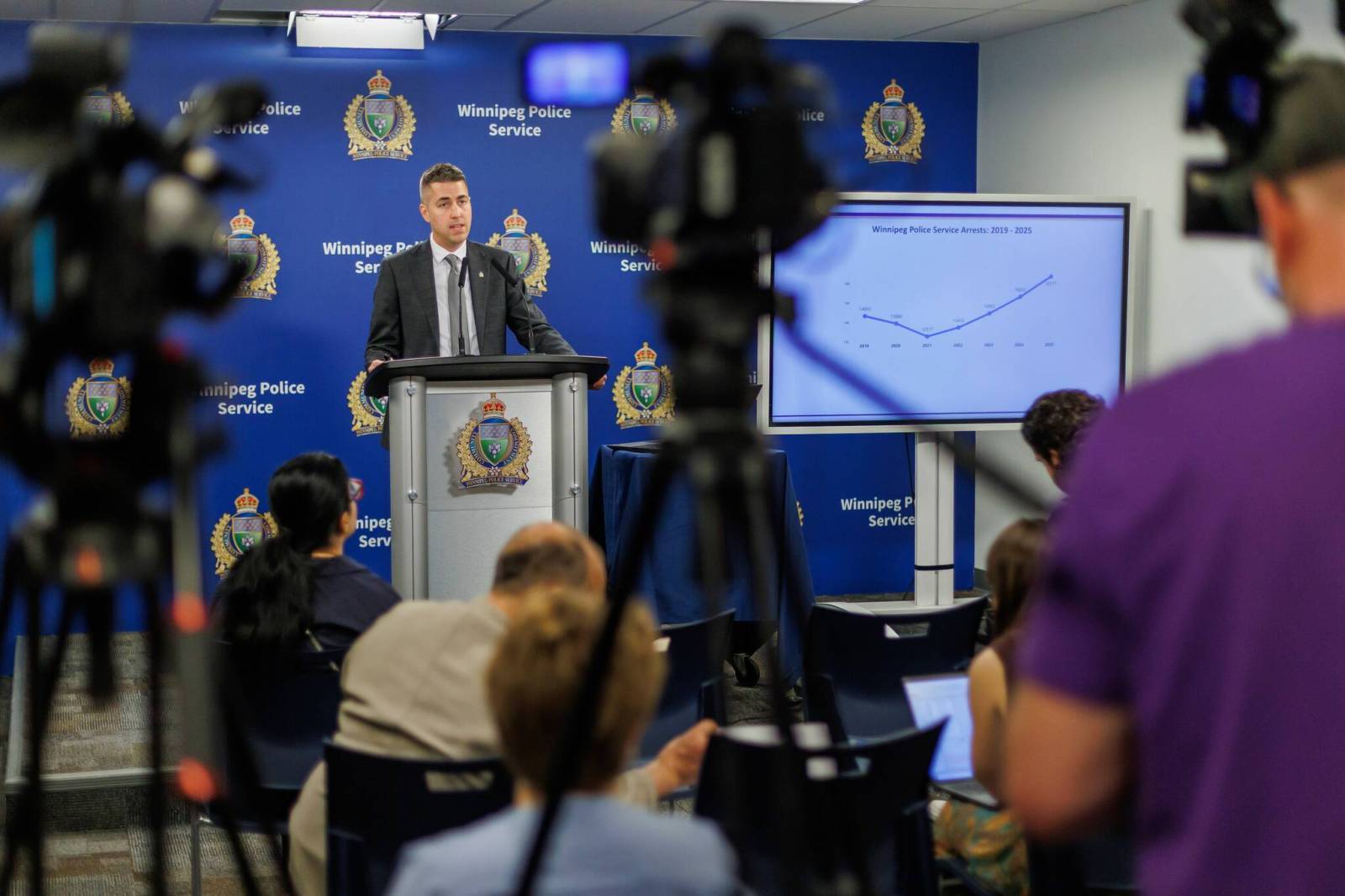 Hate crimes jump in Winnipeg in 2025 – Winnipeg Free Press
