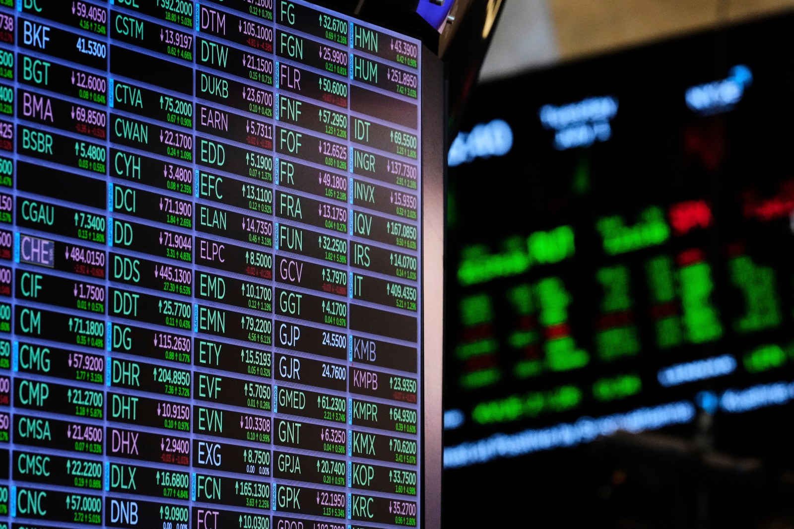 TSX edges higher amid steadier U.S. markets and recovering AI stocks ...